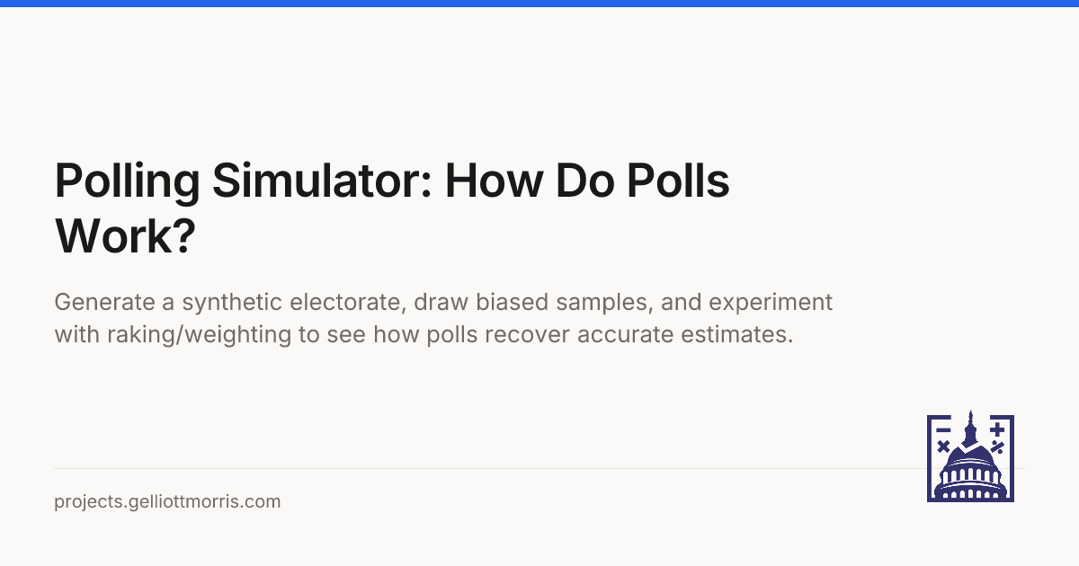 Polling Simulator: How Do Polls Work? | Strength In Numbers | G ...